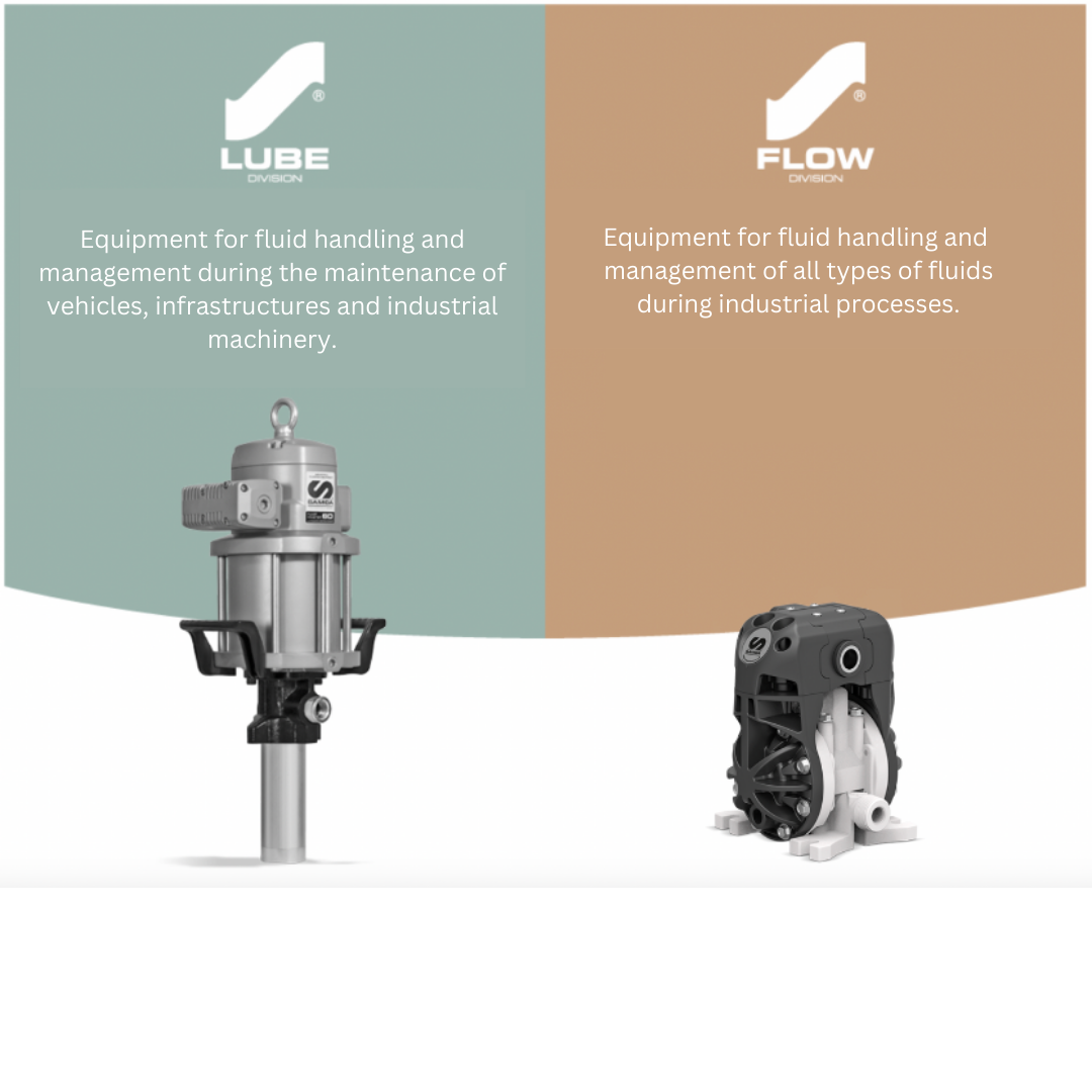 SAMOA INDUSTRIAL – soprat.com