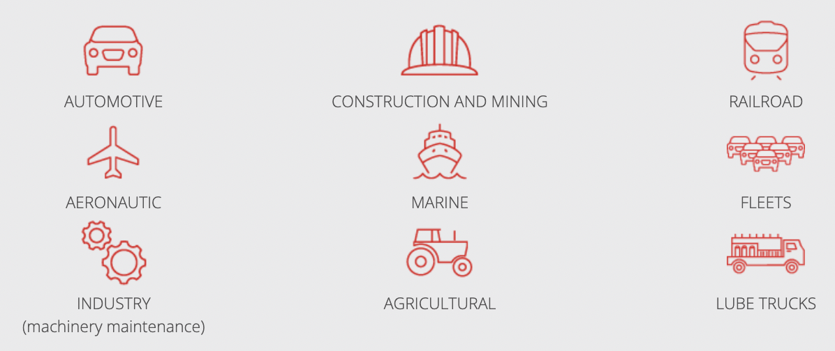 SAMOA INDUSTRIAL – soprat.com